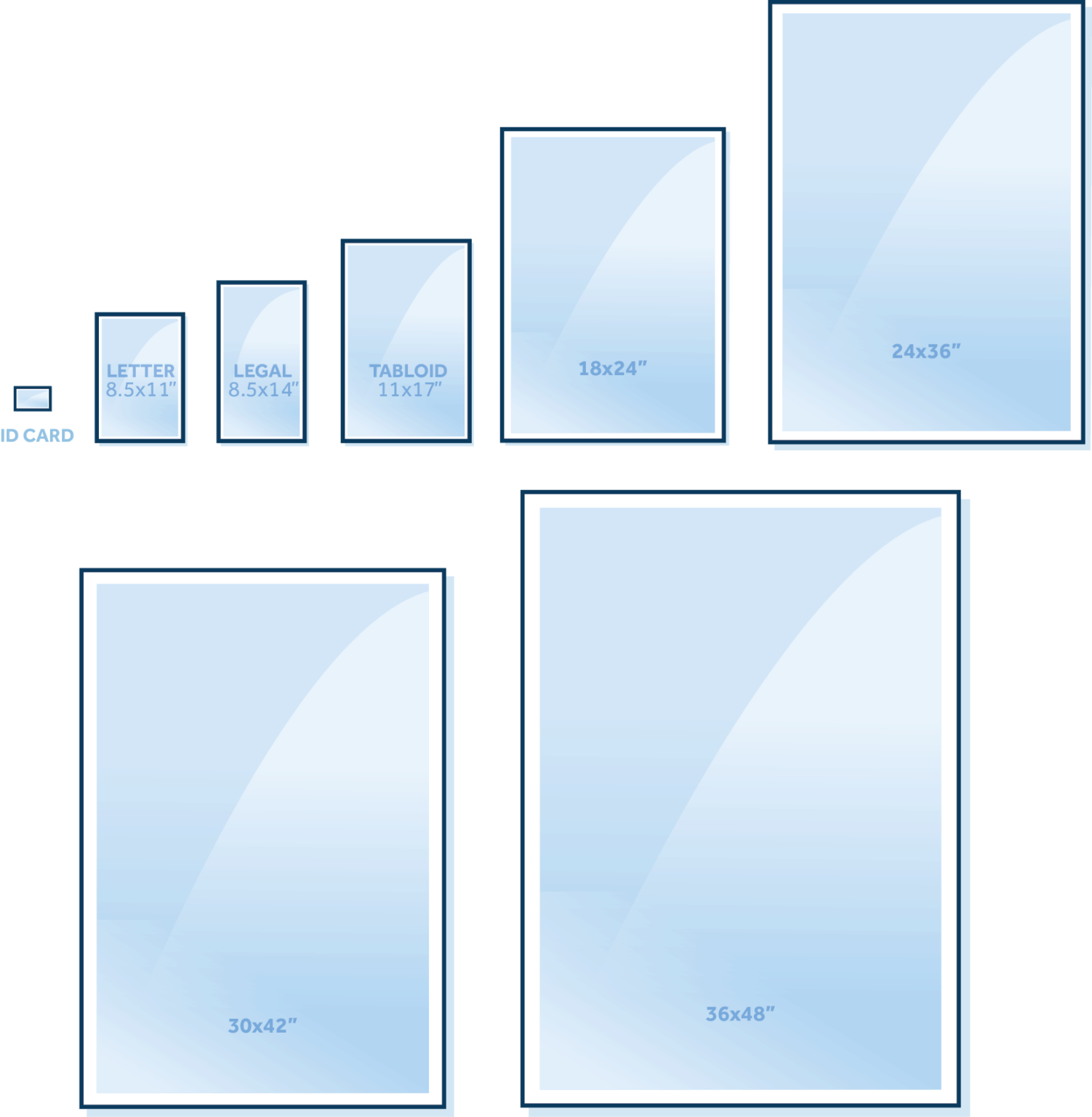 Lamination Services by Laguna Digital – Protect Your Prints